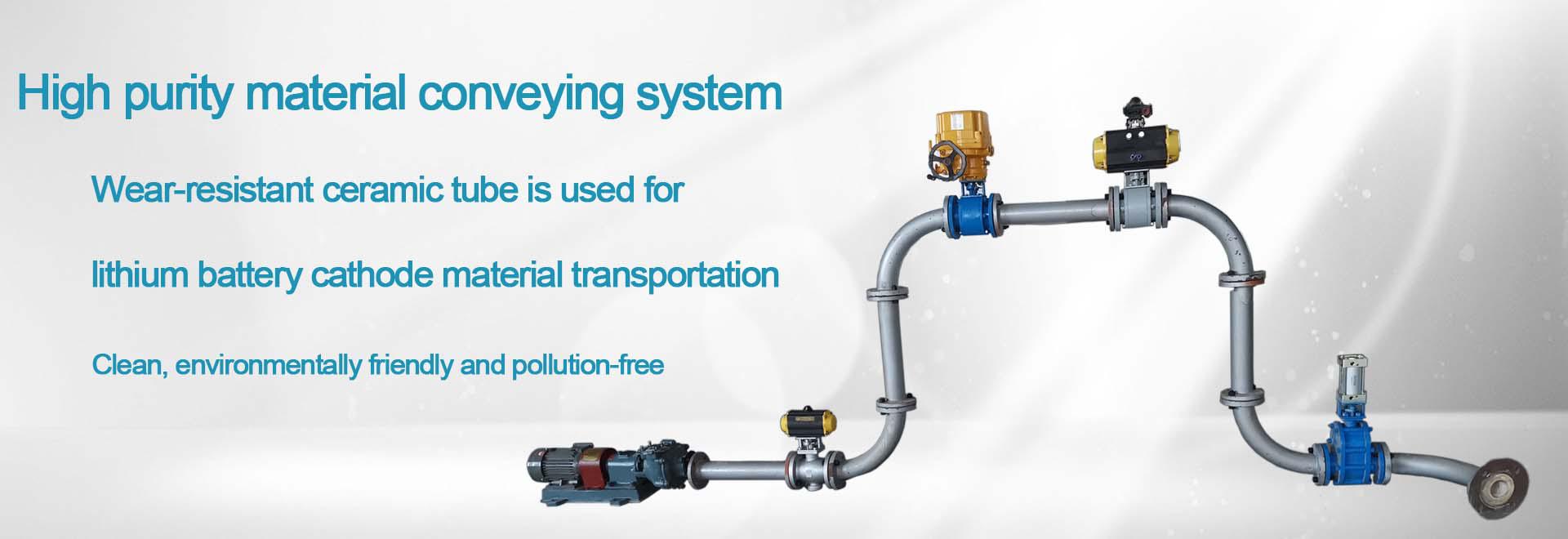 JohnCera Group | Ceramic Gate Valves | Buy Ceramic Ball Valves Online