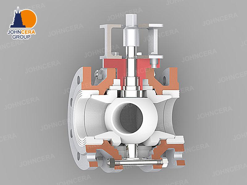 Ceramic Ball Valves | Johncera Group-Ceramic Ball Valve Manufacturers