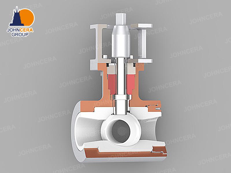 Ceramic Ball Valves | Johncera Group-Ceramic Ball Valve Manufacturers