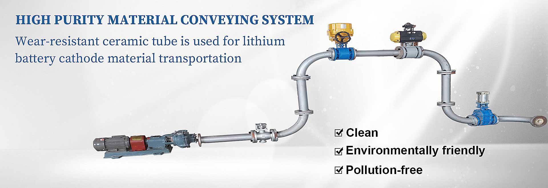 Ceramic Ball Valves | Ceramic Control Valves | Ceramic Pipes | Johncera ...