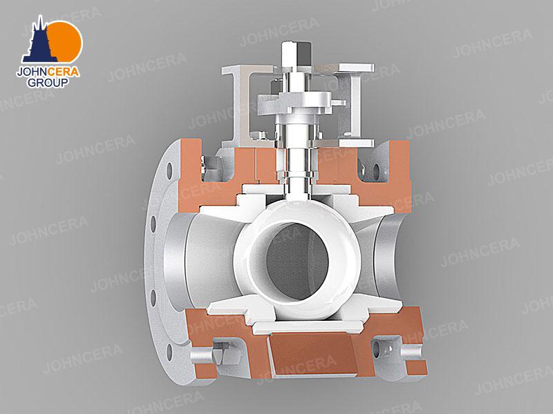 Ceramic Ball Valves | Ceramic Control Valves | Ceramic Pipes | Johncera ...